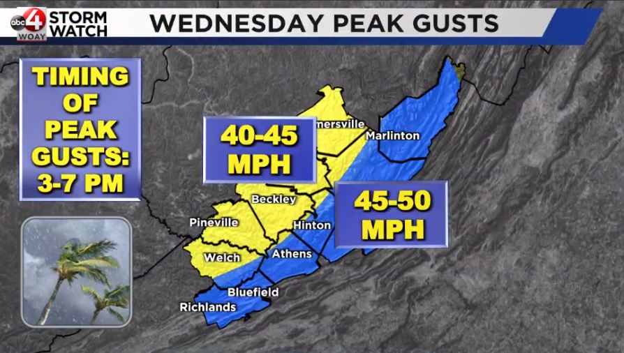 Volatile Weather Pattern Will Unfold Wednesday - WOAY-TV
