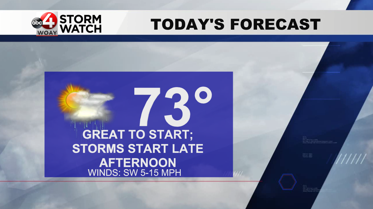 Severe Weather Ahead; Short Cooldown Returns - WOAY-TV
