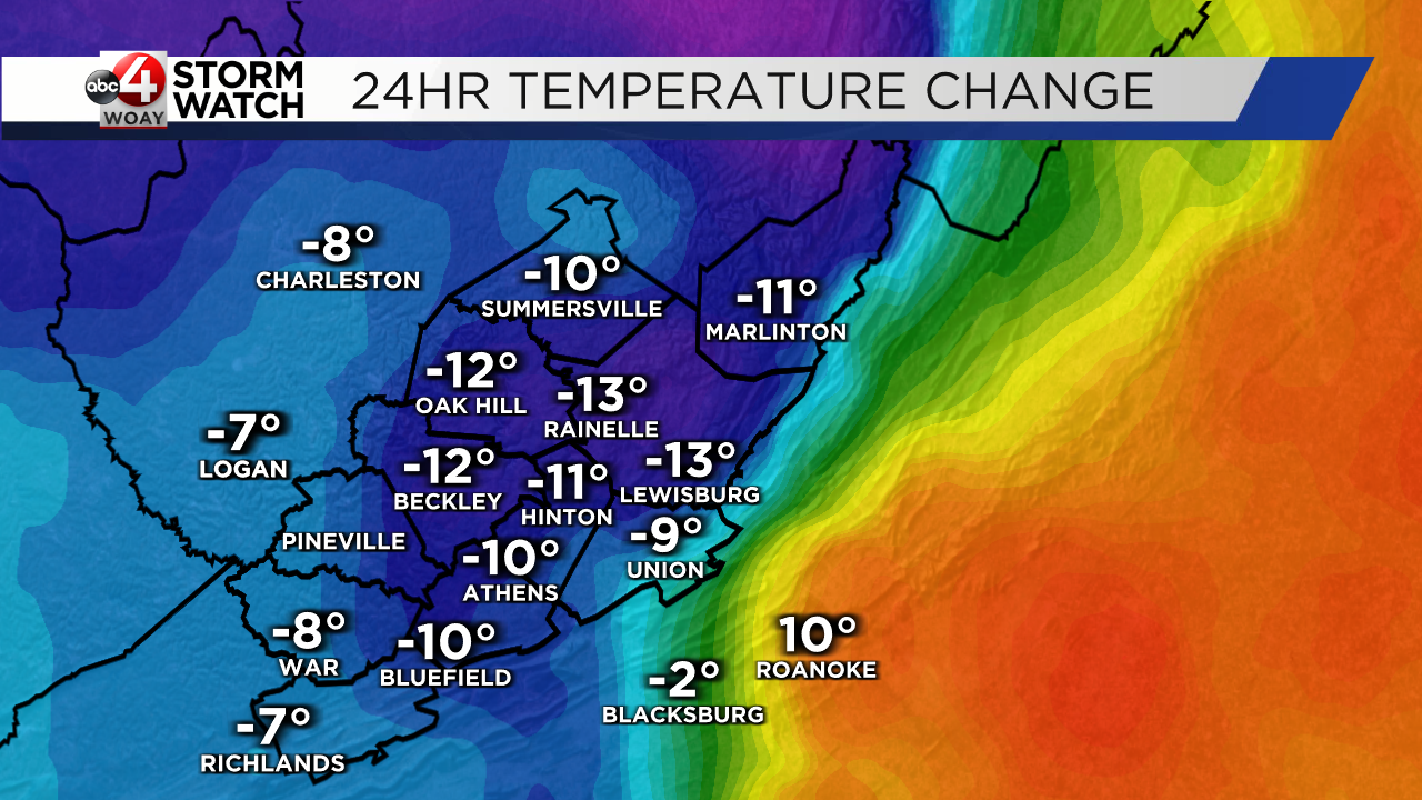 The cooldown is here…and set to stick around - WOAY-TV