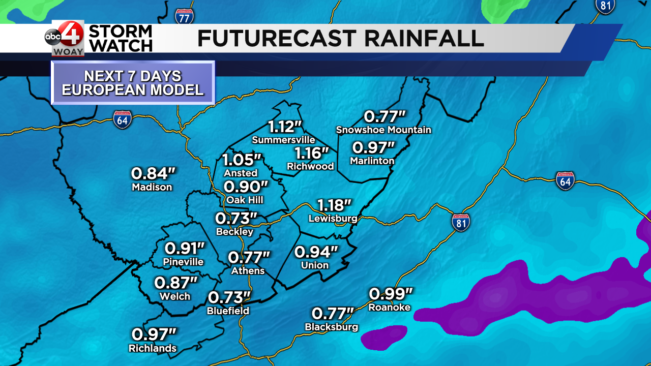 One More Mild Day before Rainy Pattern Starts - WOAY-TV